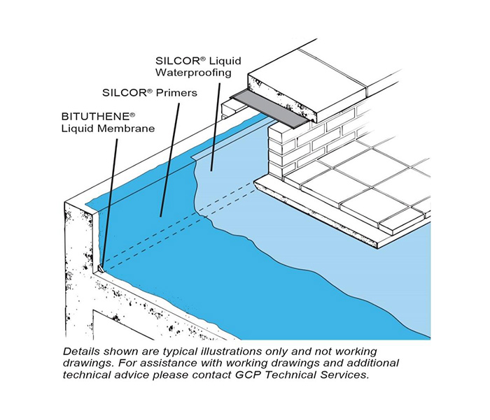 SILCOR® Primer EPF Data Sheet | Resource | GCP Applied Technologies