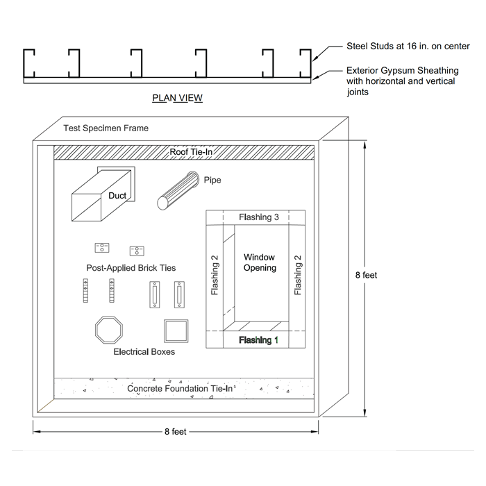Air Barrier Performance | Products | GCP Applied Technologies