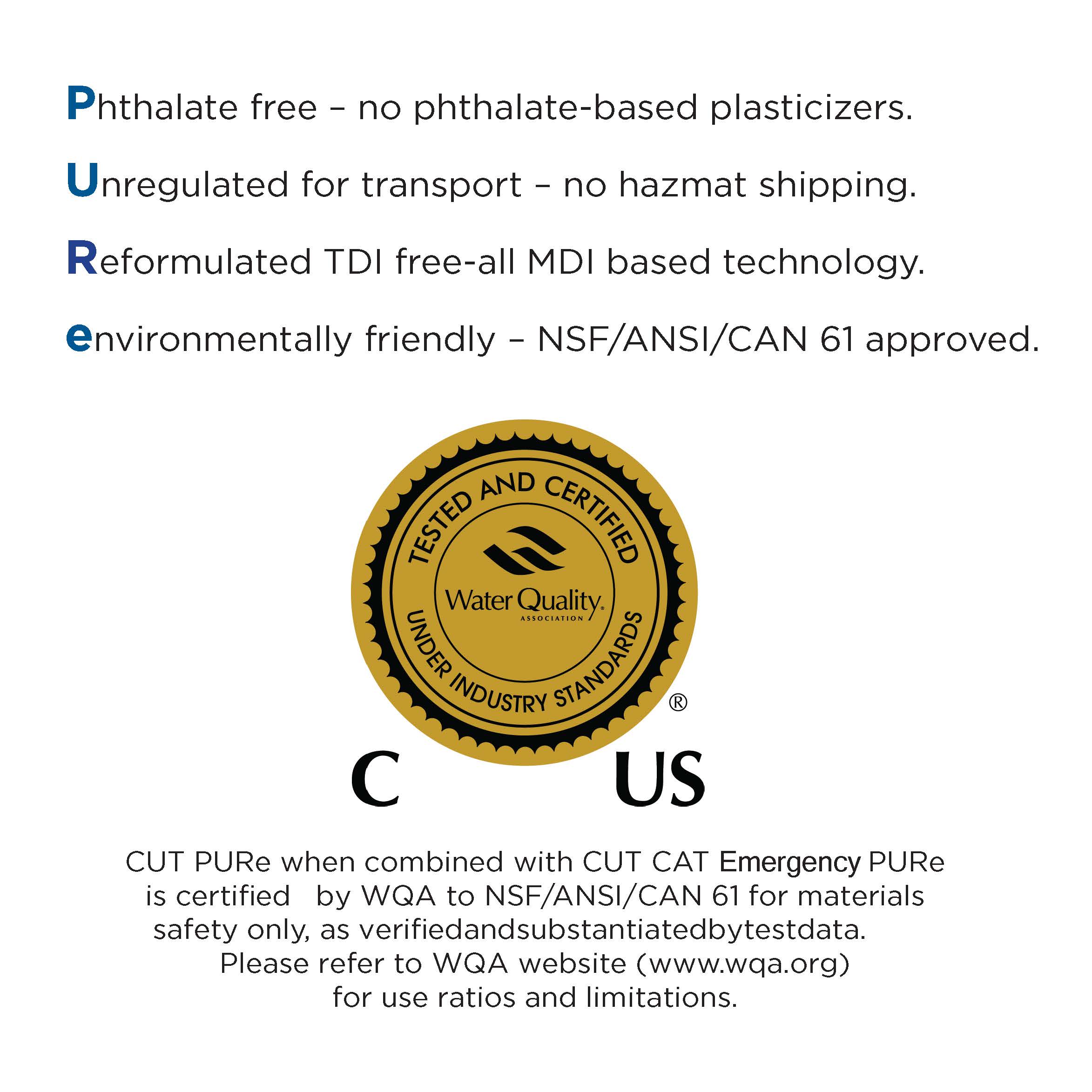 DE NEEF® Cut Cat Fast and Extra Fast PURe Data Sheet | Resource | GCP ...