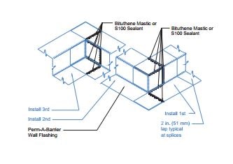 Perm-A-Barrier® Wall Flashing | GCP Applied Technologies